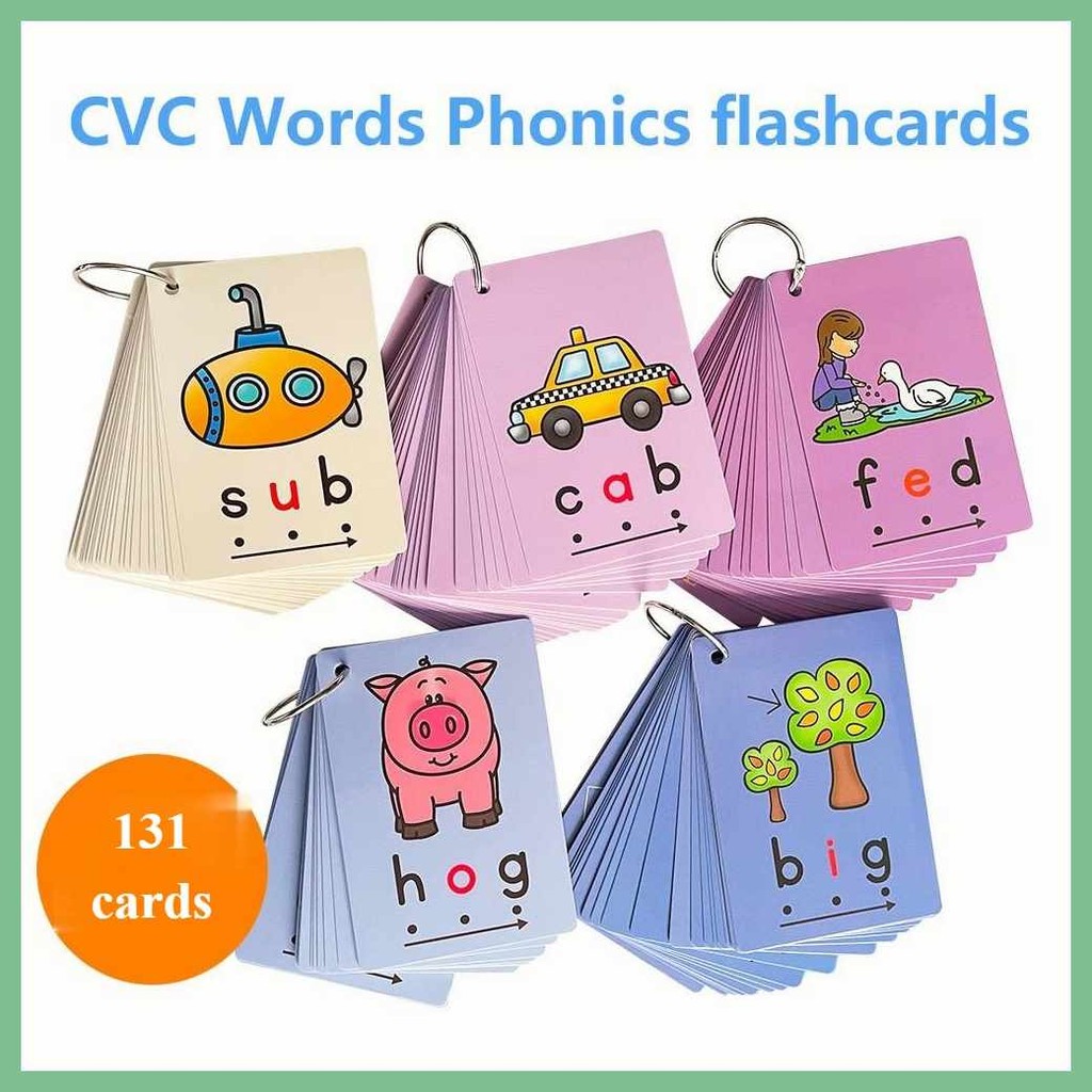 CVC_oD*Flashcards$Rh`Short!n[Vowel,L[Word,j[Cards-lCVC-BBeginning ...