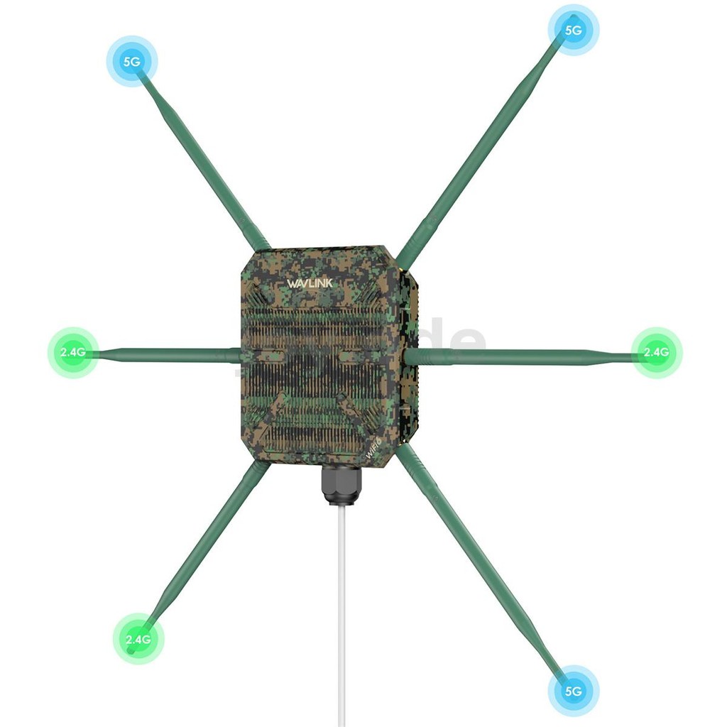 WAVLINK WL-WN588HX3 WiFi6 Wireless Outdoor Router 2.4G/5G Dual Band ...