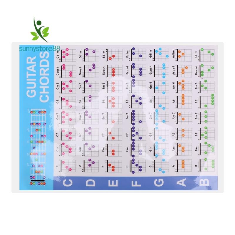 Acoustic Guitar Practice Chords Scale Chart Guitar Chord Fingering ...