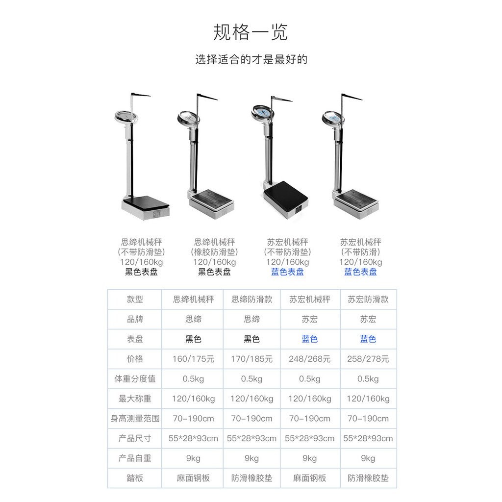 Sidi Measuring Instrument Pharmacy Mechanical Health Check School Wen ...