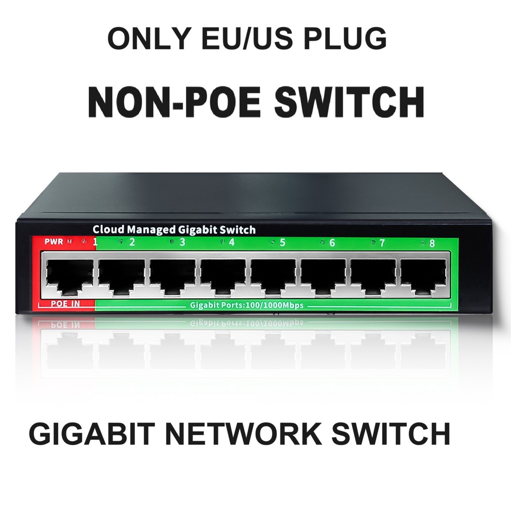 Cloud-managed Gigabit Ethernet Switch 8 Port Network Switch 48V POE ...