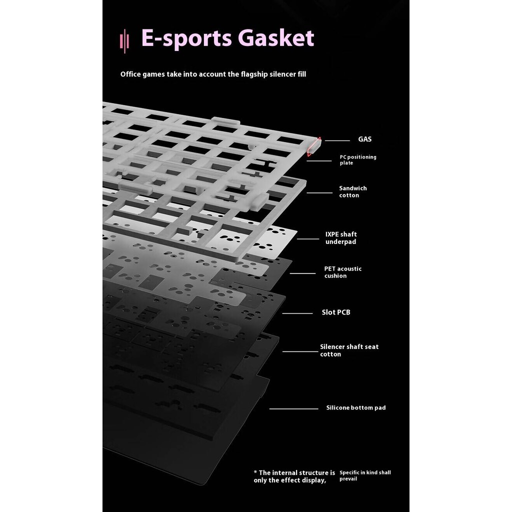 ATK V100 Semi aluminum E-sports Mechanical Keyboard Wired Wireless ...