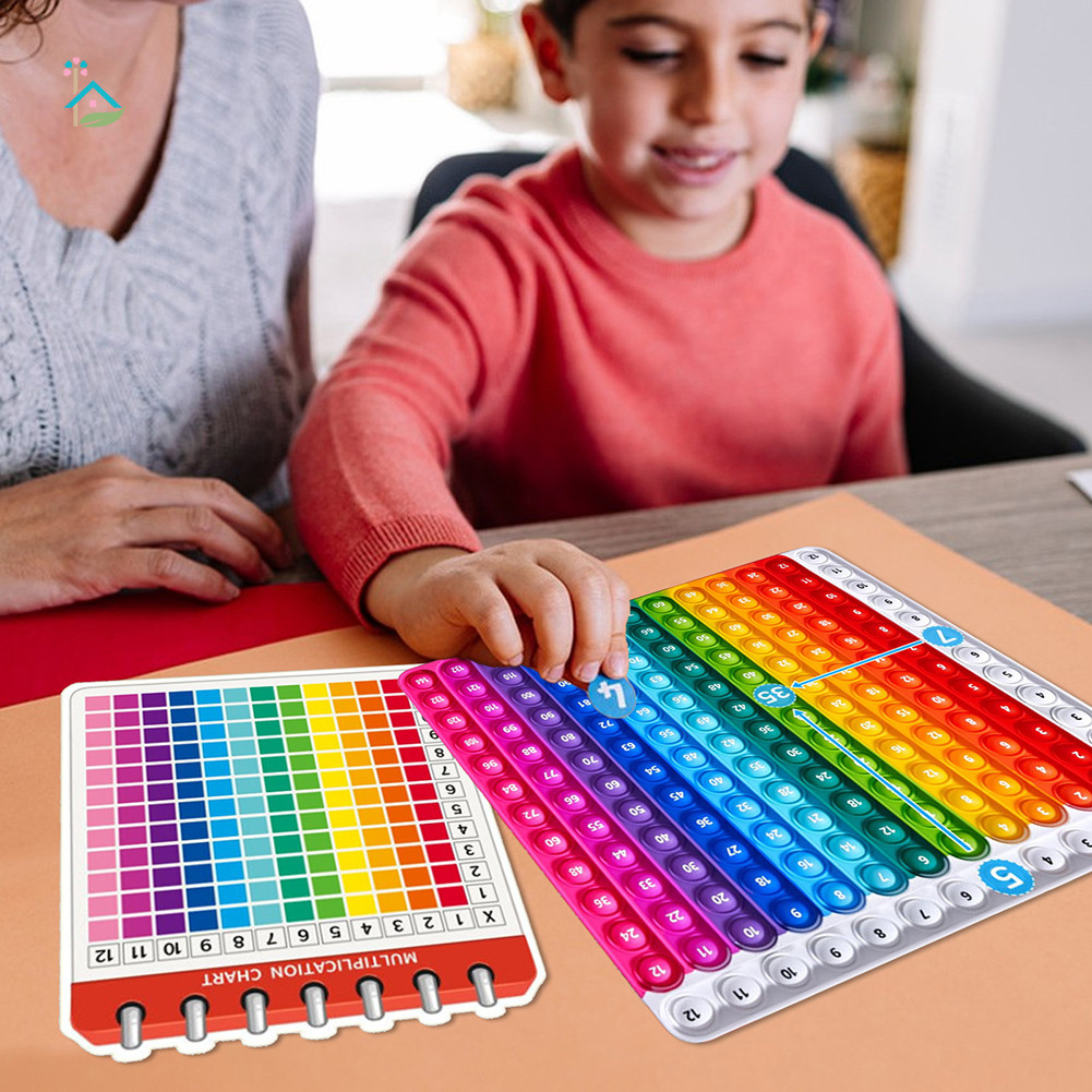 Math Flash Cards/Fidgets Chart Set Multiplication Math Cards Kit For ...