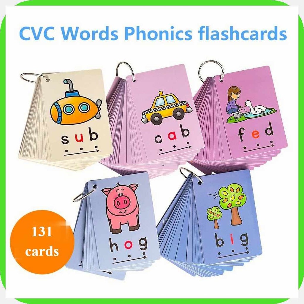 CVC{GO}Flashcards!F?Short$K^Vowel/h^Word/i^Cards/P^CVC/Q^Beginning/v ...