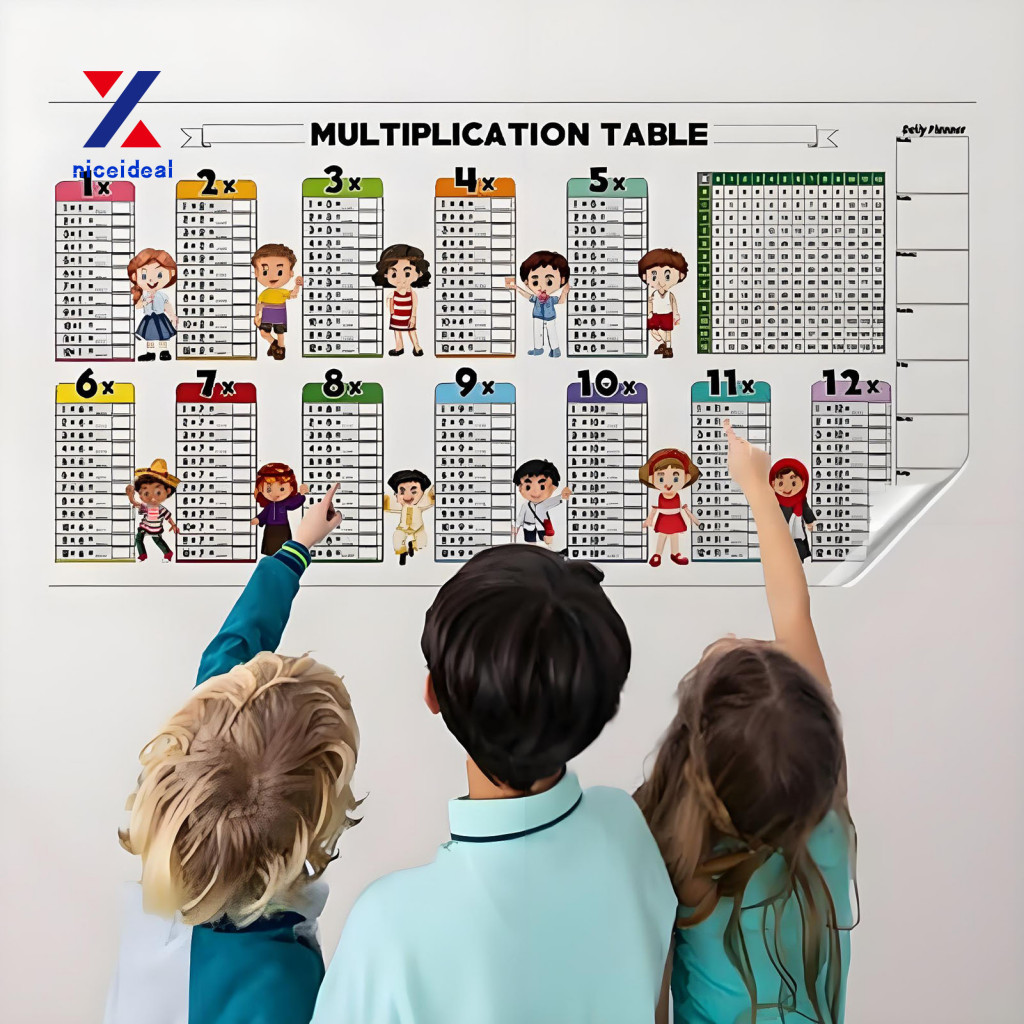 [Ready stock] Wall-mounted Math Chart Math Practice Chart Colorful ...