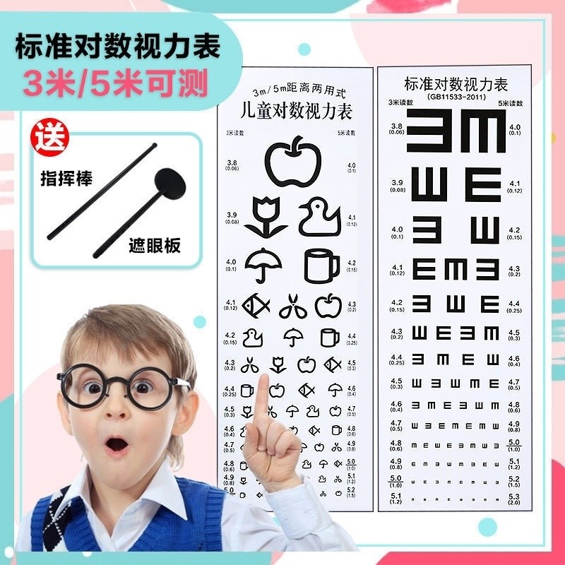 Hot Sale#Standard Medical International Standard Logarithmic Test ...
