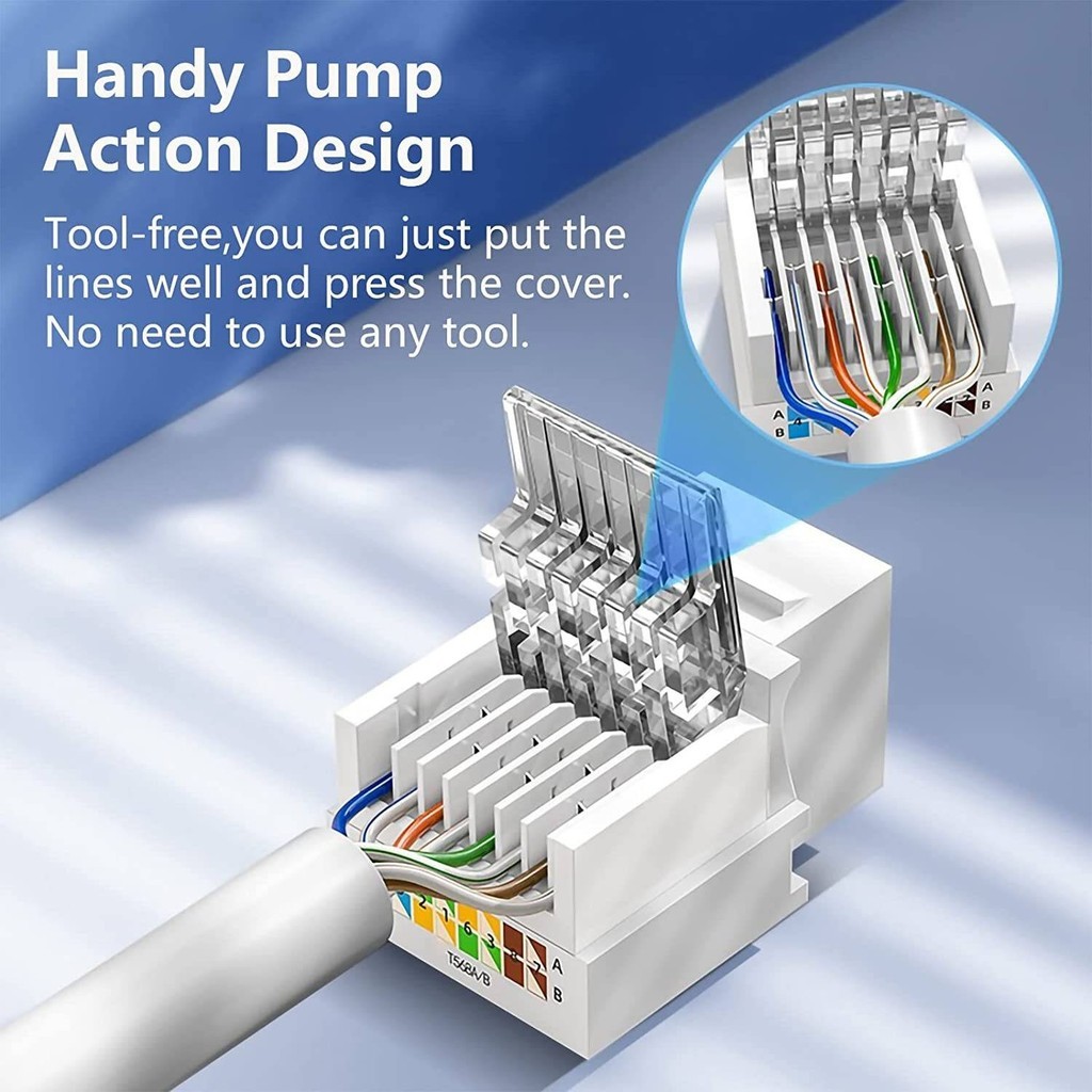 1PCS Cat6 RJ45 Tool-Less Keystone Ethernet Module Female Jack Network ...