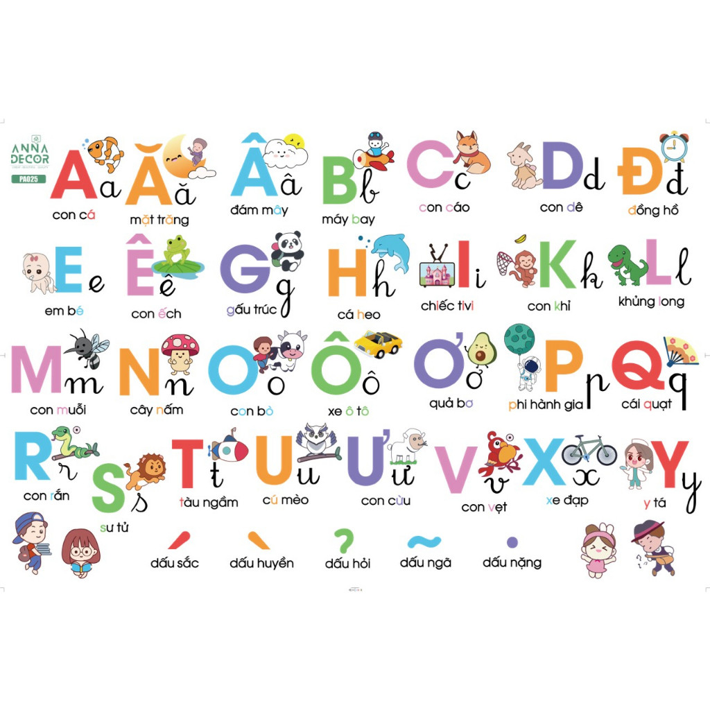 Vietnamese alphabet wall Decal | Shopee Philippines
