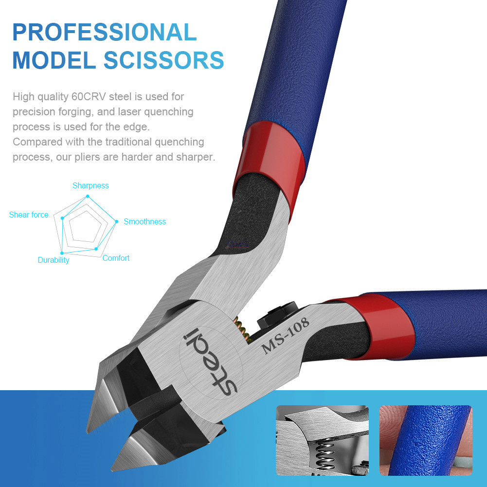 Stedi Ultra Thin Single Edge Pliers Cutter MS-108 MS108 Singe Blade ...