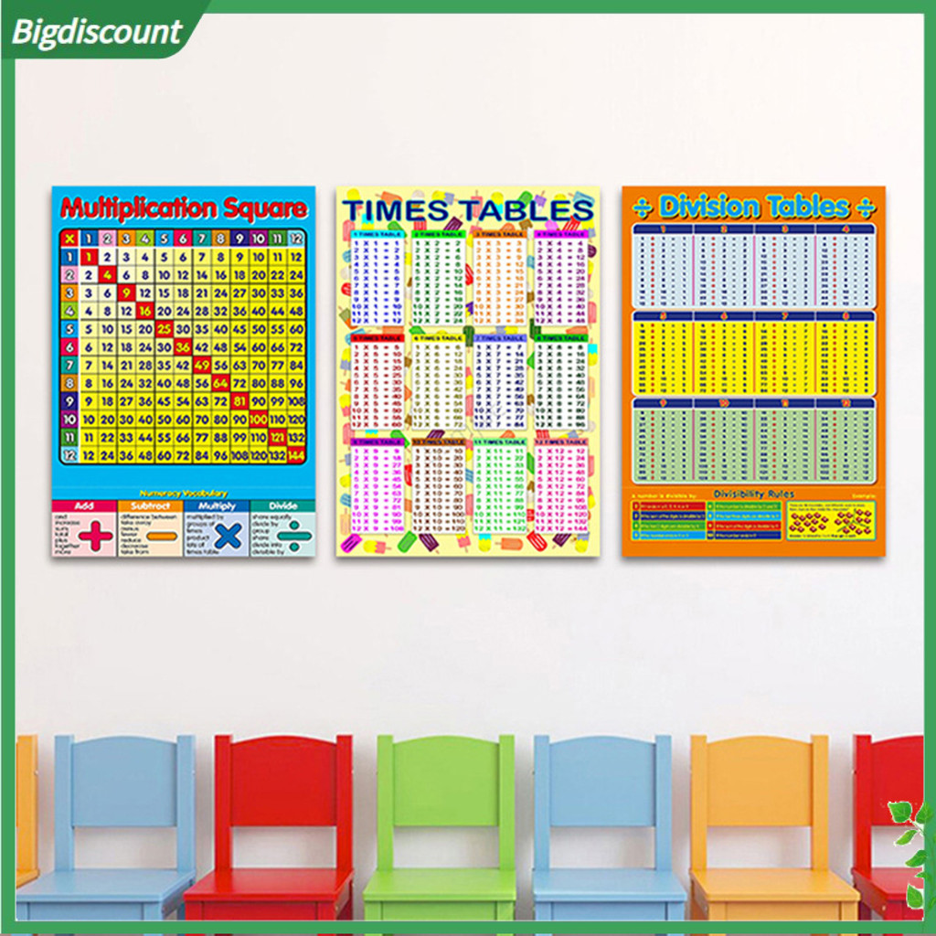 [Spot Goods] Children Early Educational Maths Sums 1 to 12 Times Tables ...