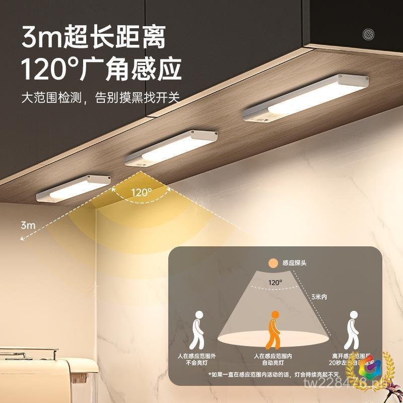 Human Body Sensing Intelligence led Long Strip Magnetic Wine Cabinet ...