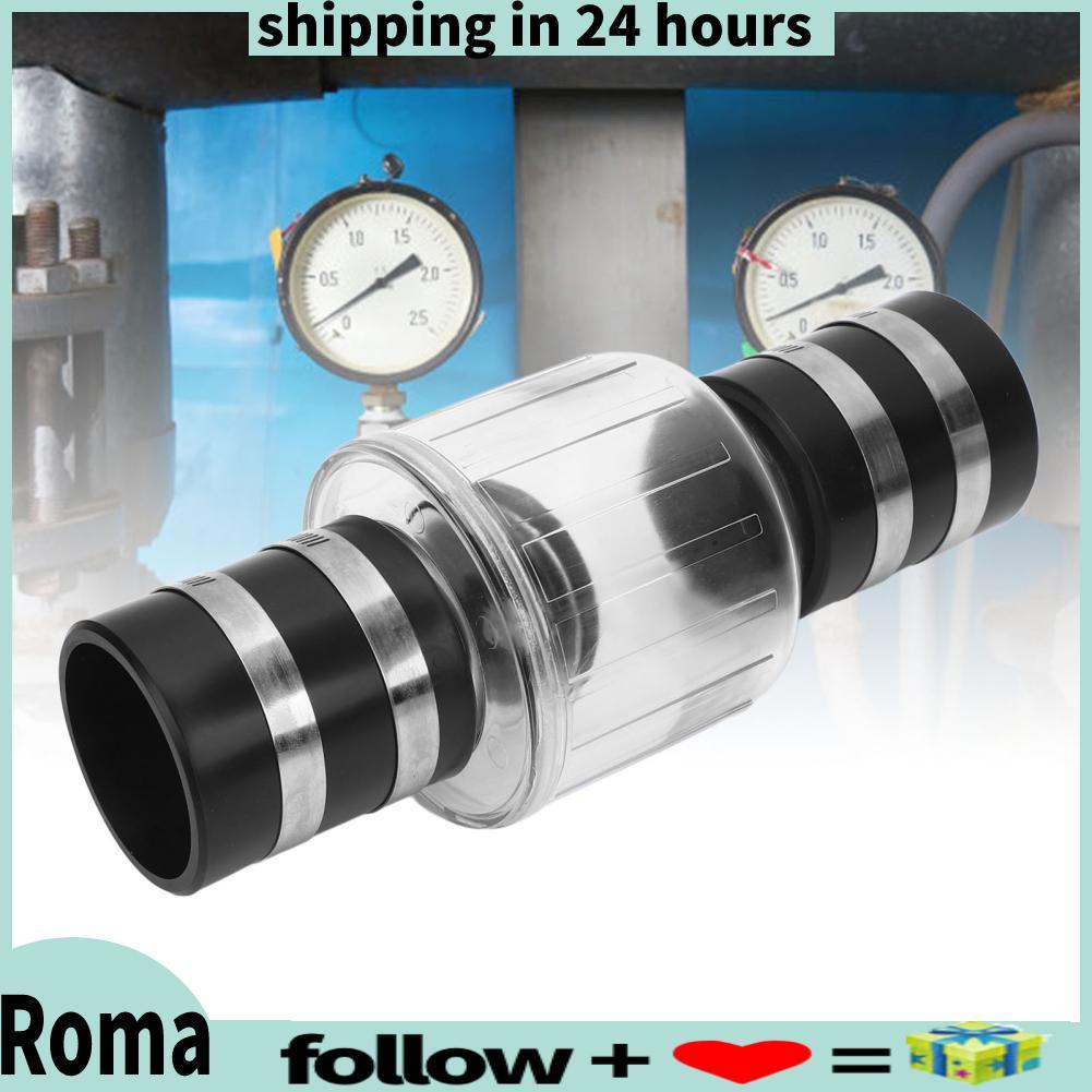 romanticshop Quiet Sump Pump Check Valve 2 Inch PVC Pipe Backflow ...