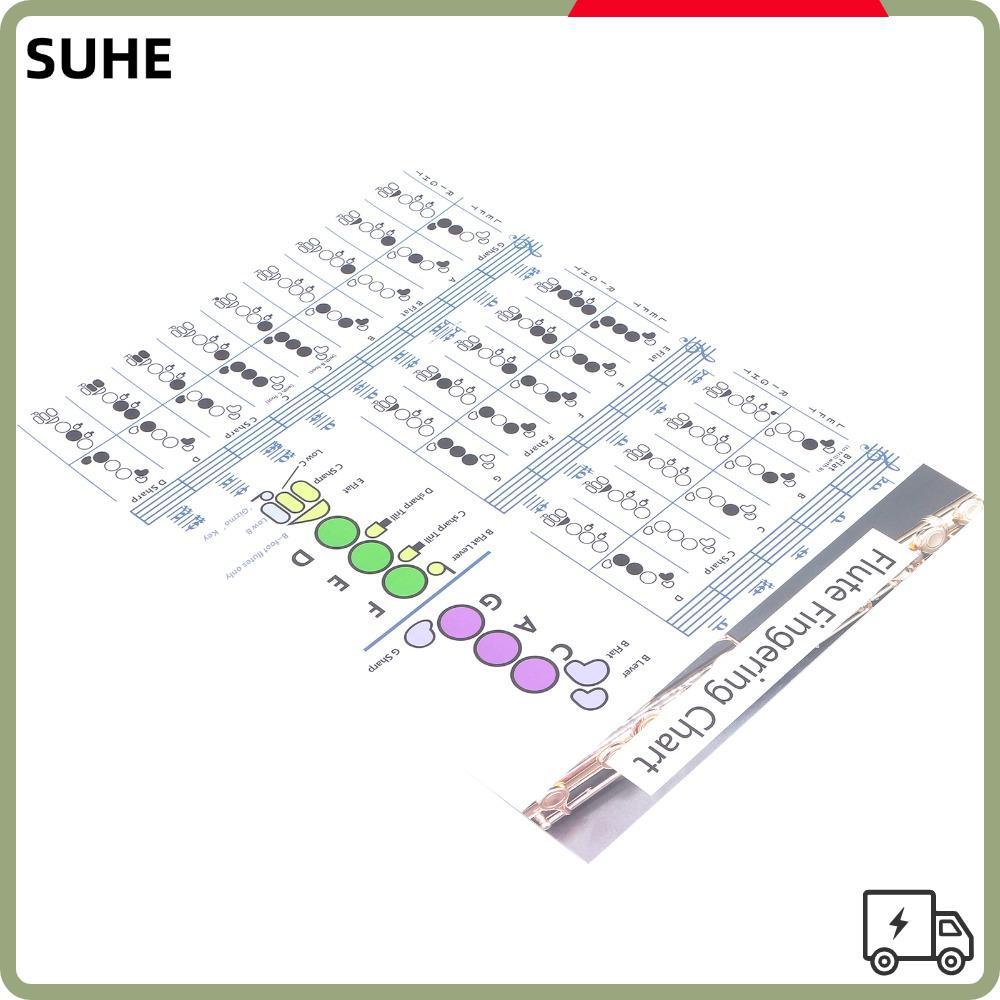 HI-SUHE Flute Fingering Chart, Fingering 28x21cm Small Flute Chord ...