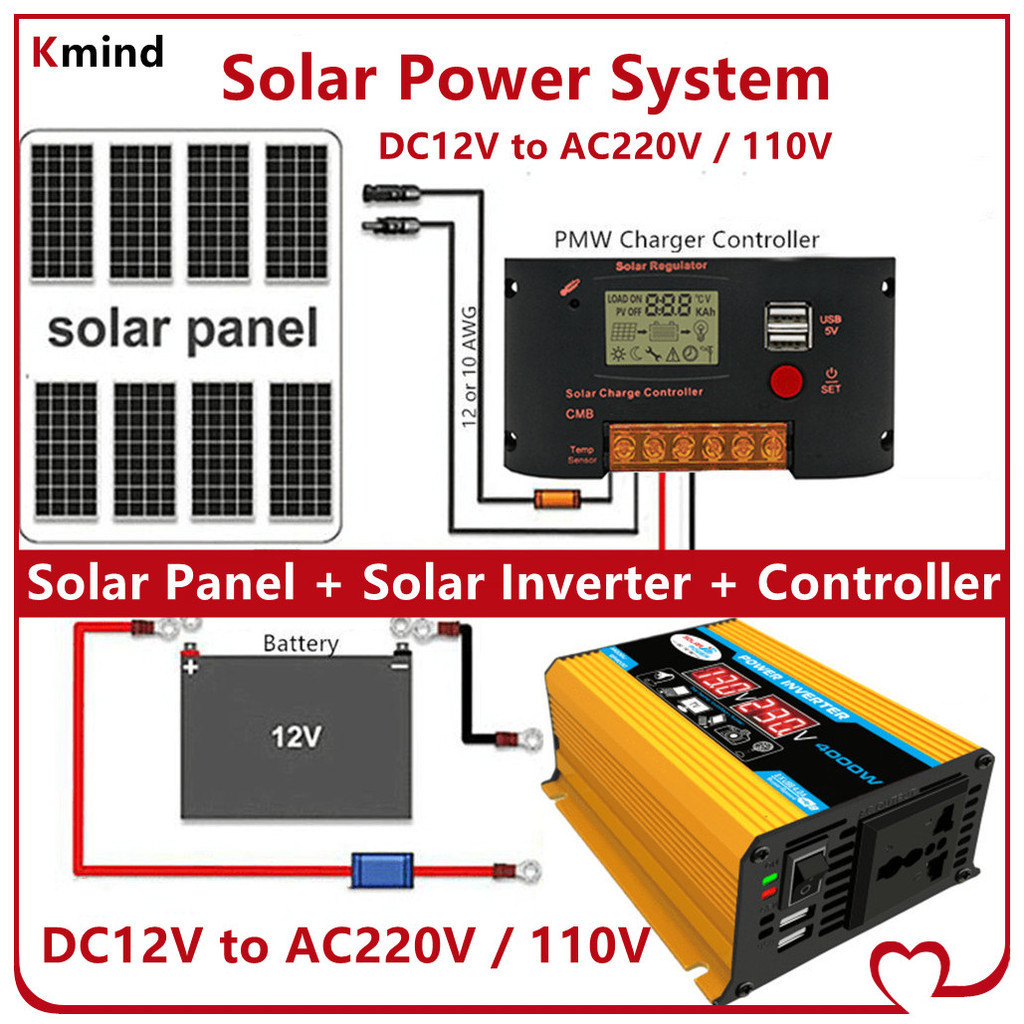KMIND Solar Power Generation System Kit Inverter 12V to 220V 110V 600W ...