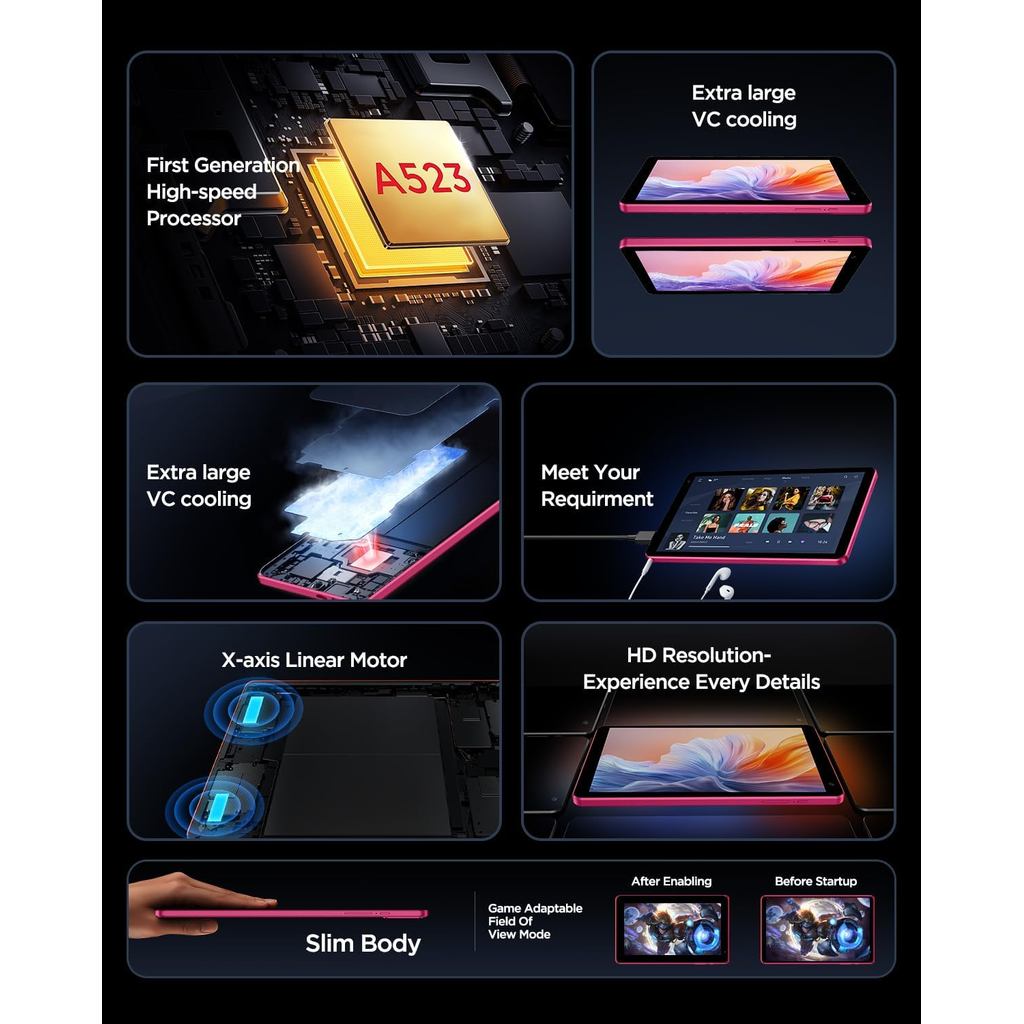 Android Tablet 8 Inch, 12(4+8) GB RAM, 64GB ROM(2TB Expandable), Octa ...