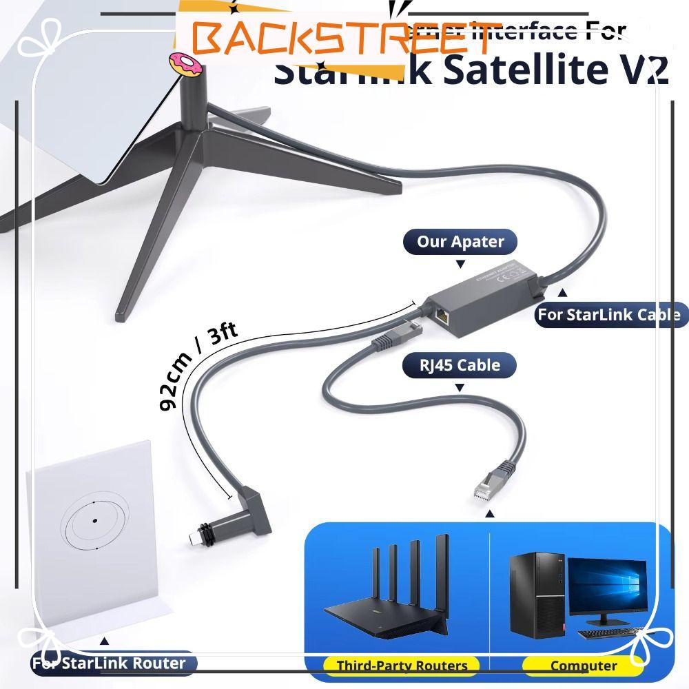 BACKSTREET Ethernet Adapter, Rj45 Port Rectangle Dish Antenna Internet ...