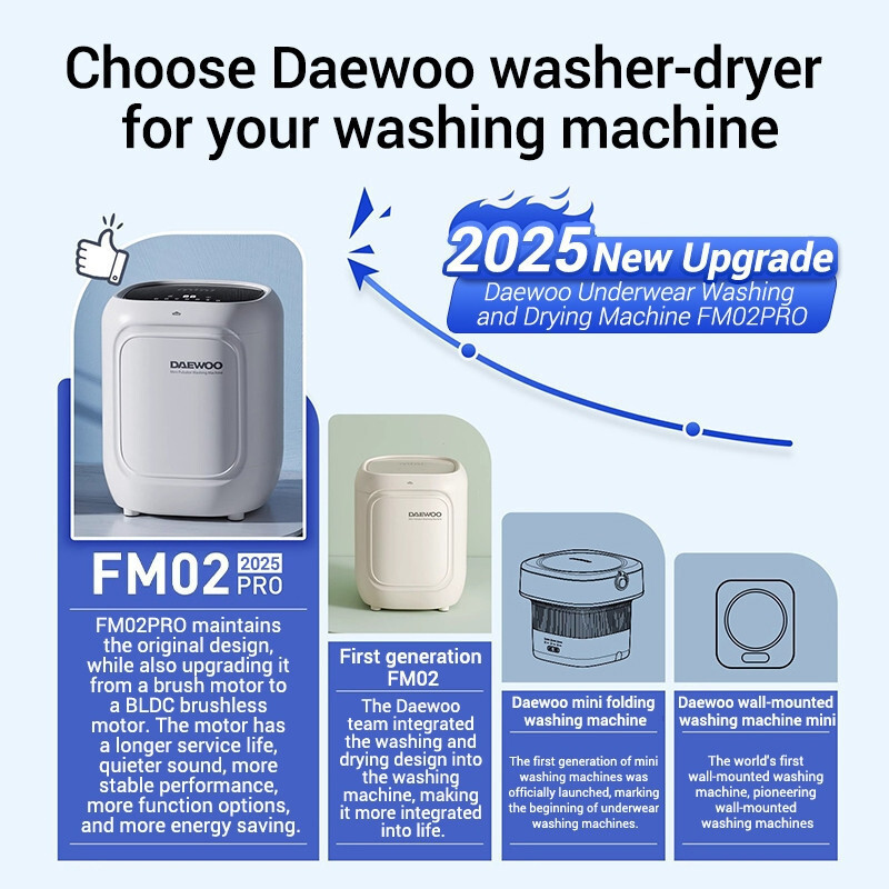 Daewoo 2025 new Mini Washing Machine FM02 Pro with dryer portable ...