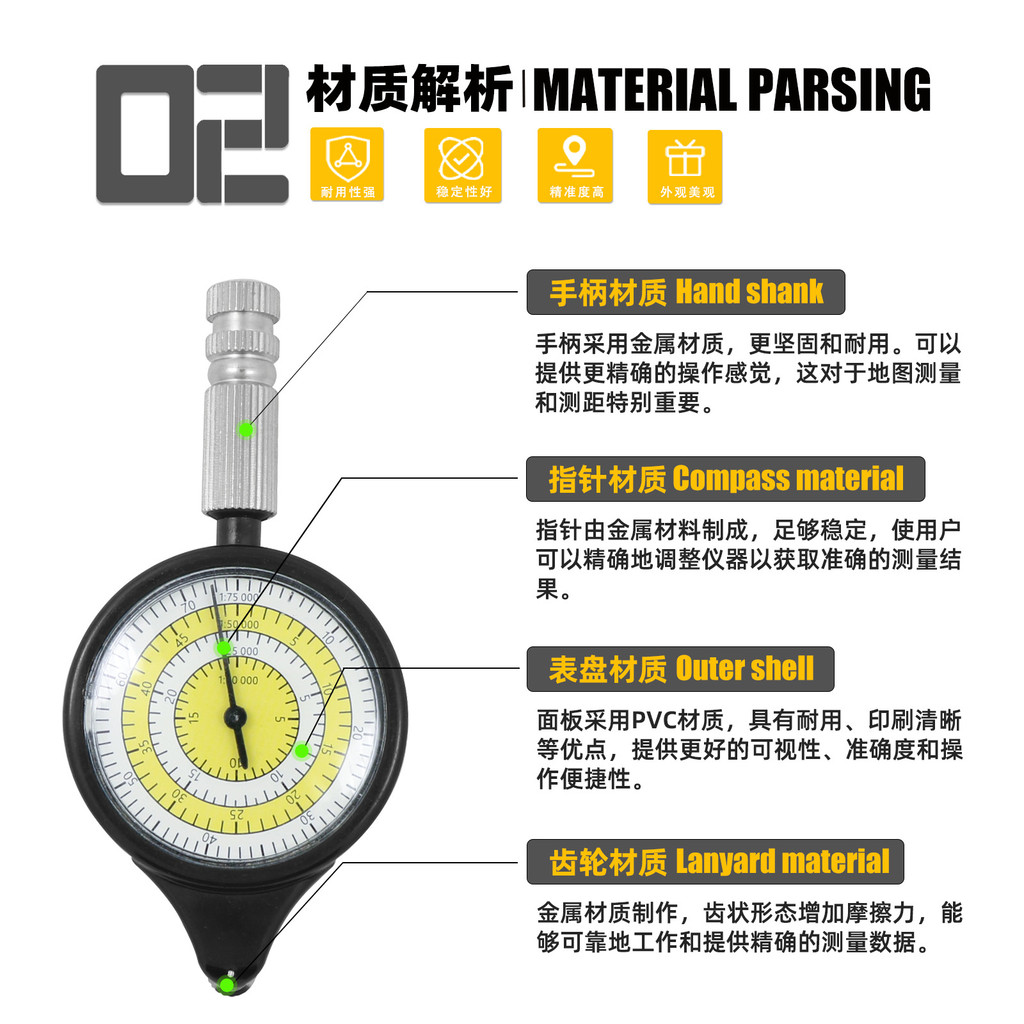 Map Rangefinder Directional Off-Road LX-3 Multi-Function Map Odometer ...