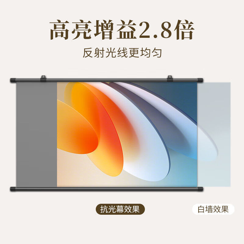 XGIMI Projector4K Anti-Light Projection Screen Daytime Direct ...