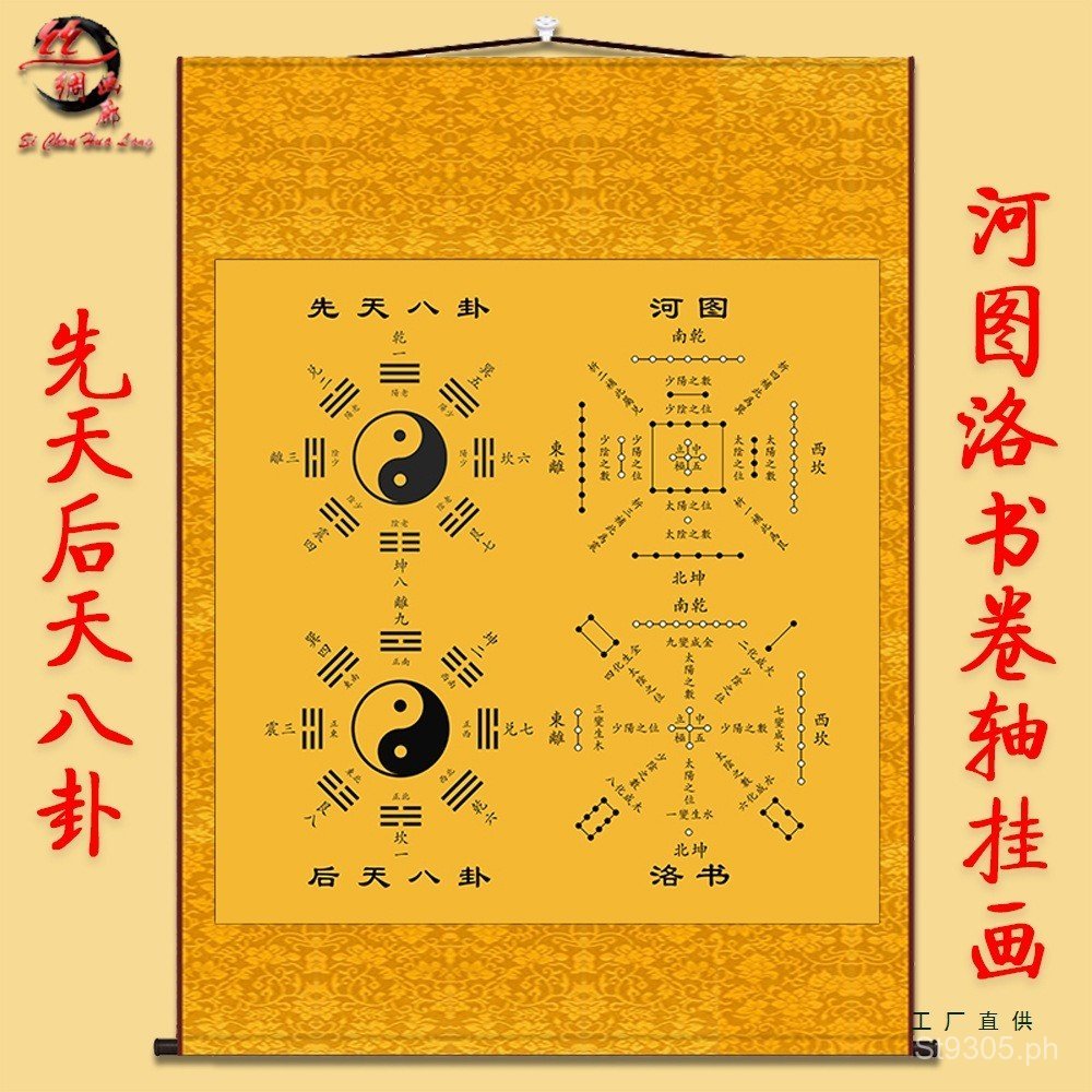 Entrance Hall Back Heaven Five Elements I Ching Hexagram Eight Diagrams ...
