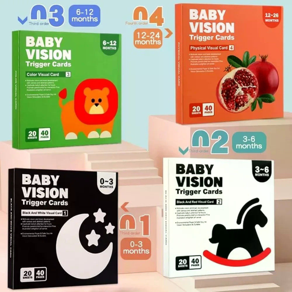Montessori Newborn Visual Development Cards – 0-12M Black & White ...