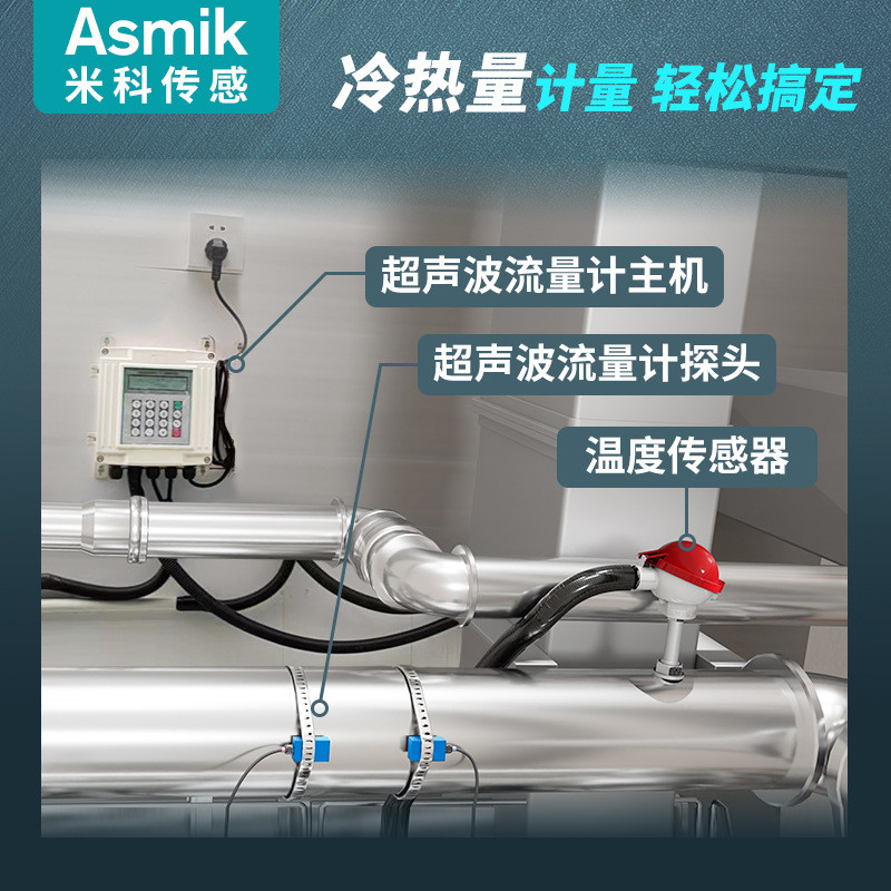 Wall-mounted Ultrasonic Flow Meter External Pipe Water Flow Meter ...