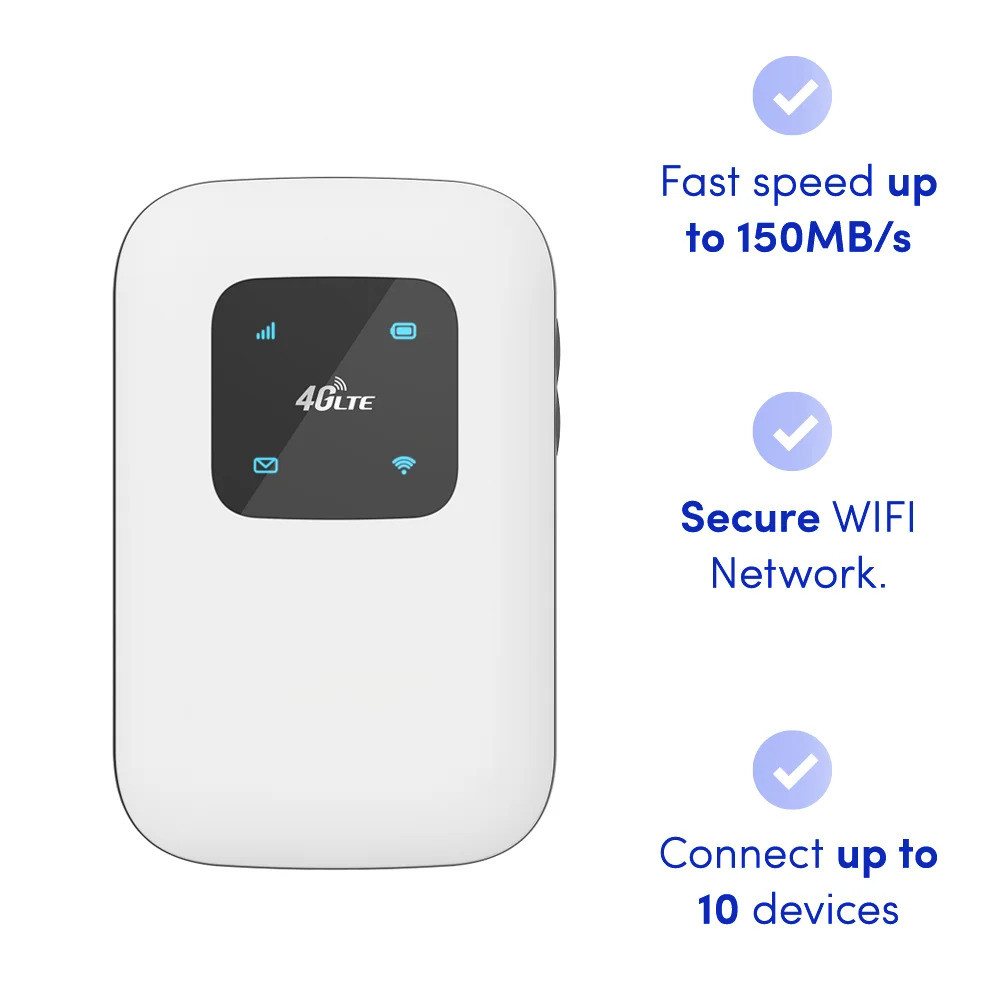 Lte Router Wireless Wifi Modem Portable Esim Wifi Hotspot 4g Pocket ...