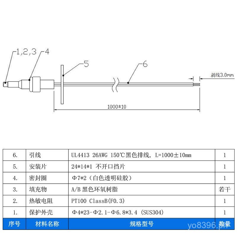Temperature Response of Water Dispenser Sensor Sensitive Probe ...