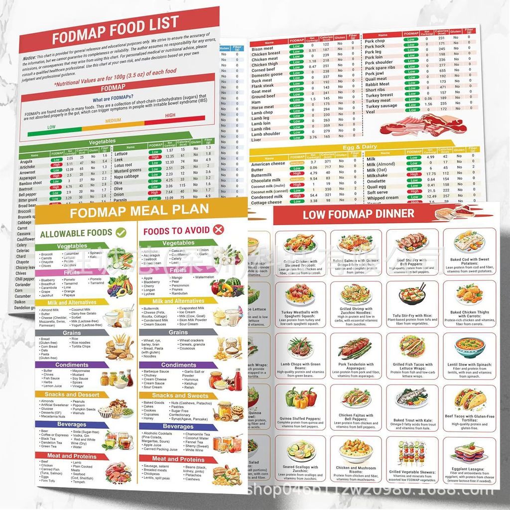 New Product 3Set Fod map Chart IBS Symptom Relief Food List Meal Plan ...