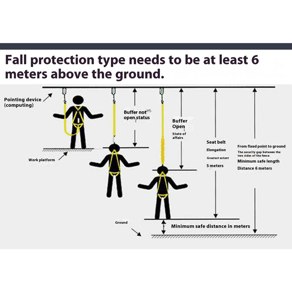 Outdoor Safety Rope Lightweight Climbing Harness Falling Protection ...