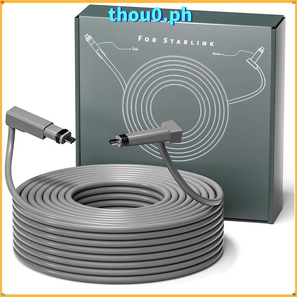 THOU Satellite Replacement Cable, Anti-interference Dish Antenna ...