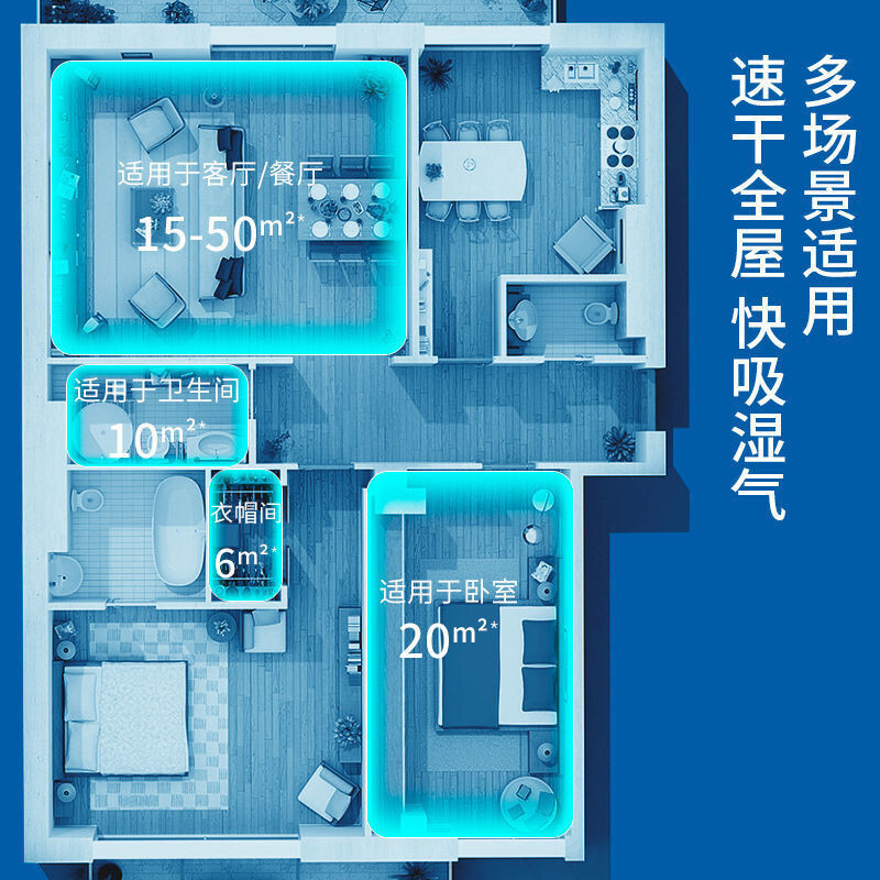 Haier Dehumidifier Household Moisture Absorption Indoor Light Sound ...