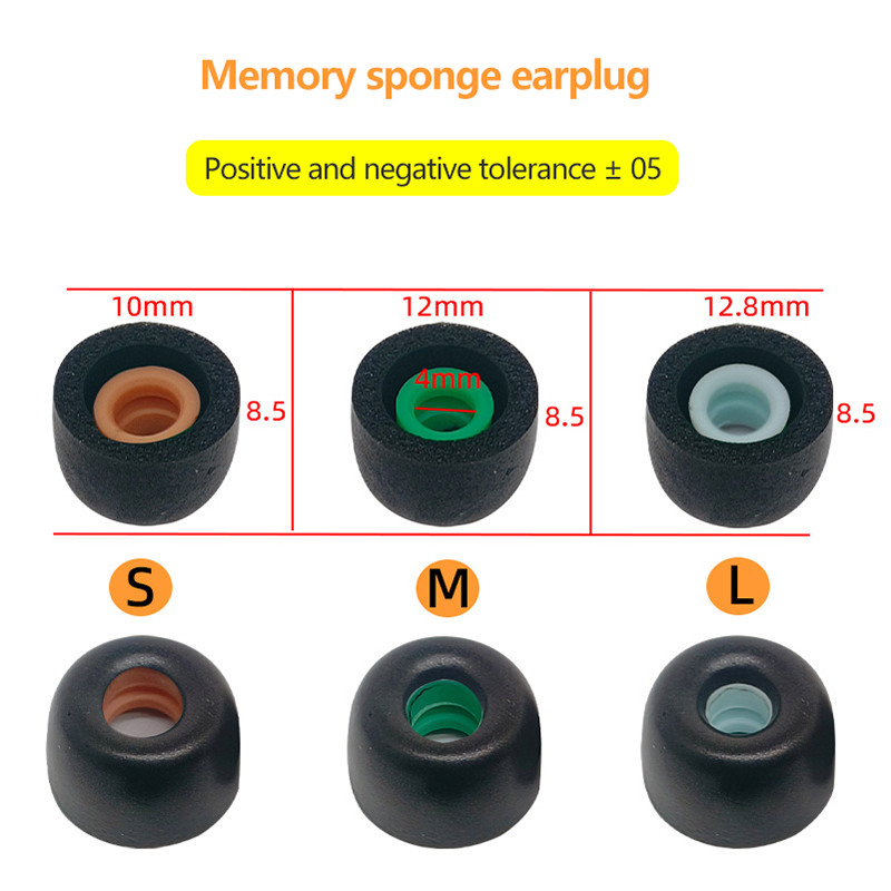 ZUP 1 Pair Protective Earbuds Anti-allergic Ear Plugs for Sony WF ...