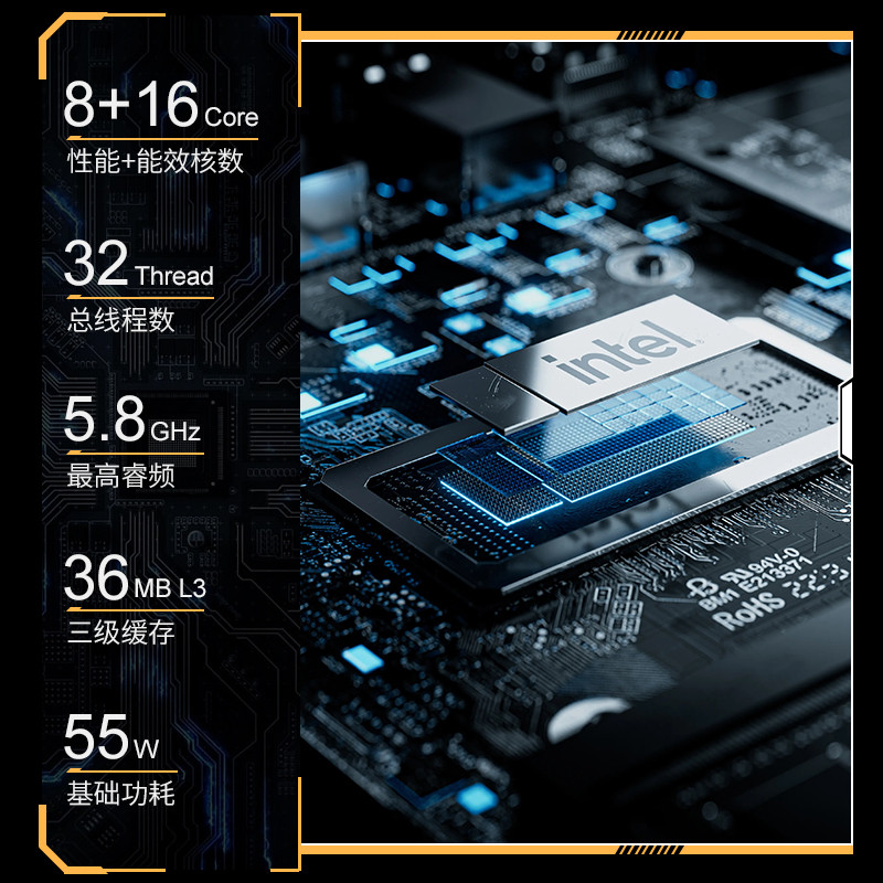 Core i9 14900HX Motherboard onboard CPU Suit13/14Desktop Computer i7 ...