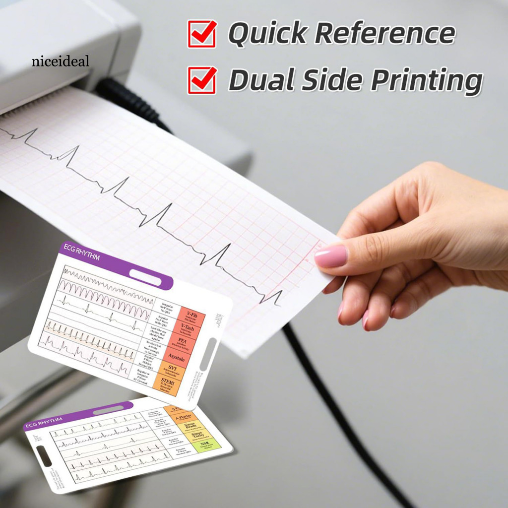 [Nice] Ekg Rhythm Card Ekg Waveform Card Portable Ekg Rhythm ...