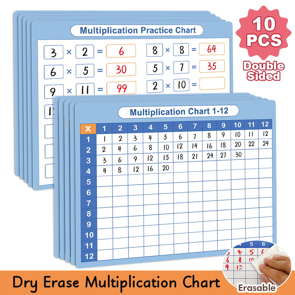10Pcs Mathematical Multiplication 1-12 Times Table Poster for Kids ...