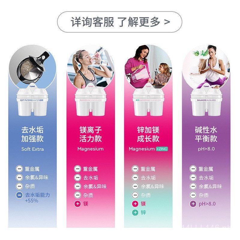 German Best BWT Water Purifier Filter Cartridge Household Filter Kettle ...