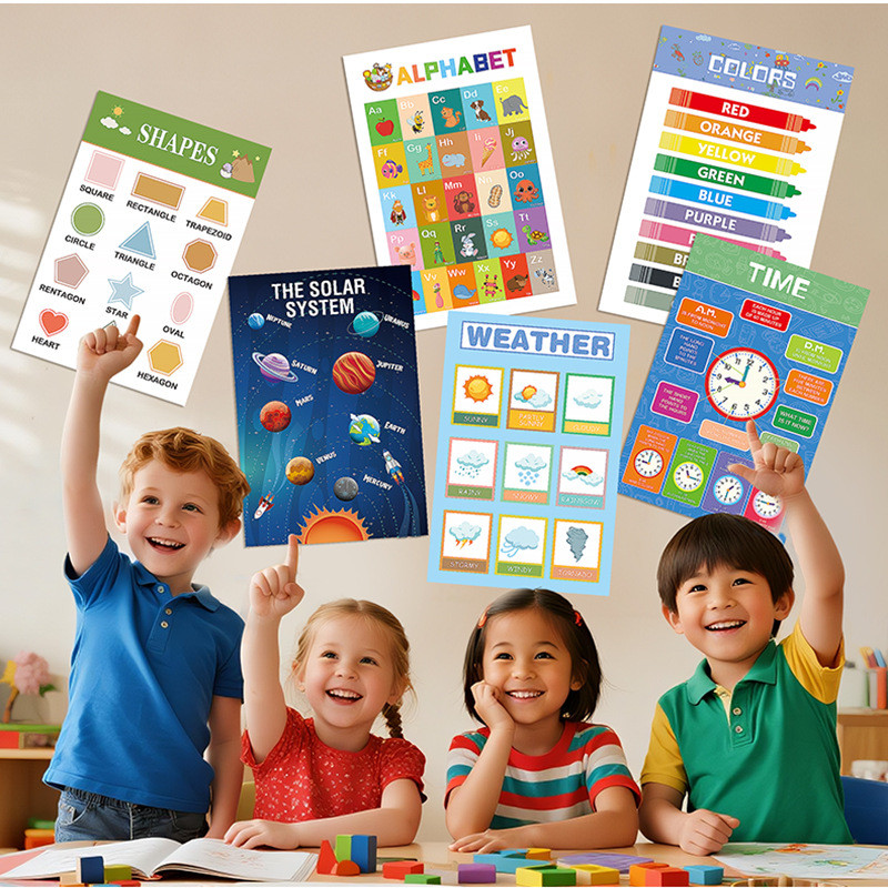 Children Educational Poster Kindergarten Elementary School Classroom ...