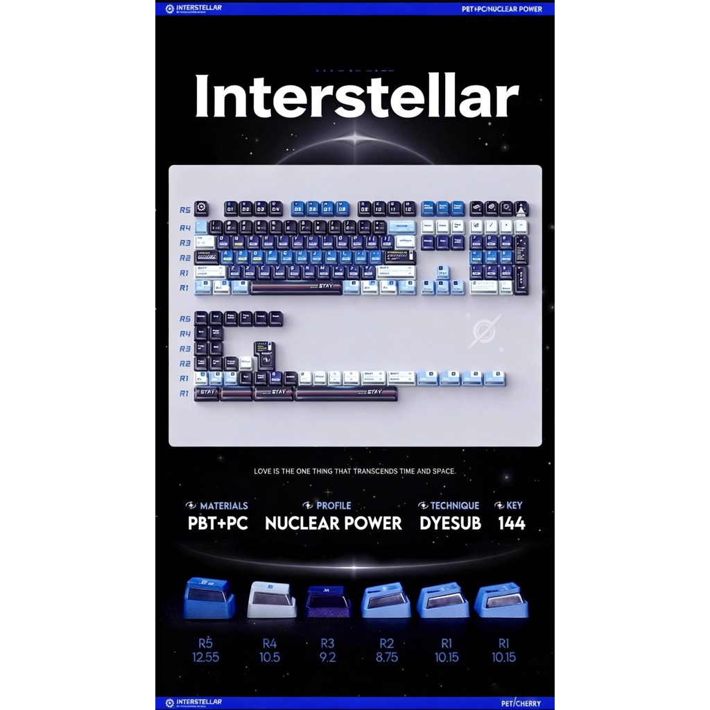 TITANATION Interstellar keycap Set Cherry Profile Dye-Sublimation PBT ...
