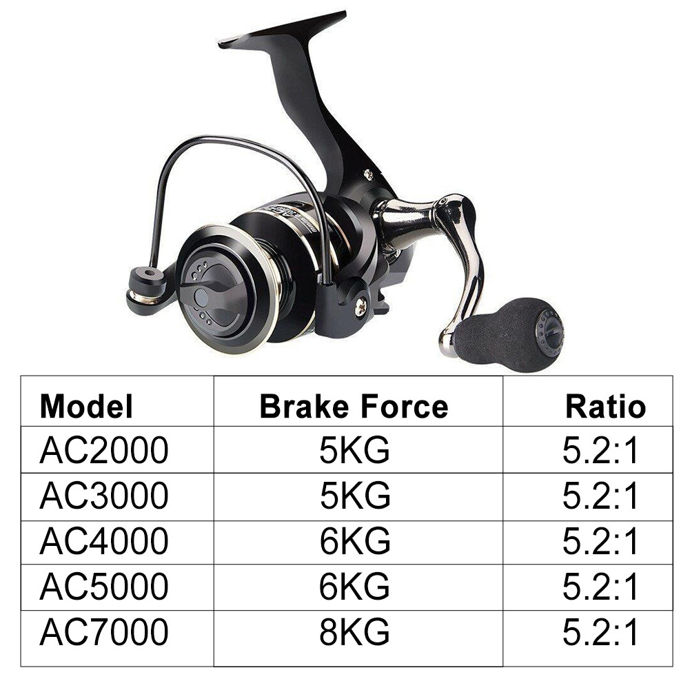 [joytownonline.ph] Fishing Reel Ball Grip Fishing Line Wheel Shallow ...