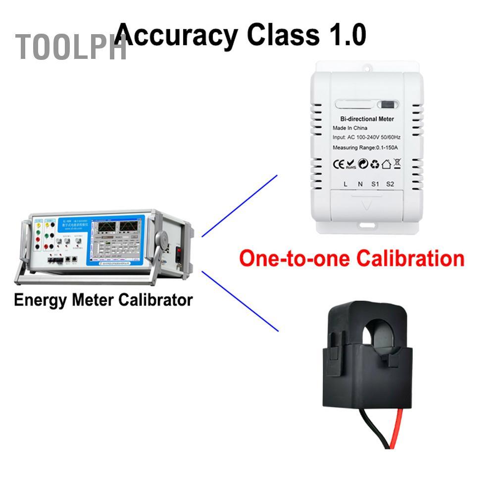 Toolph XIXIAN Intelligent Bidirectional Single-Phase Energy Meter Solar ...