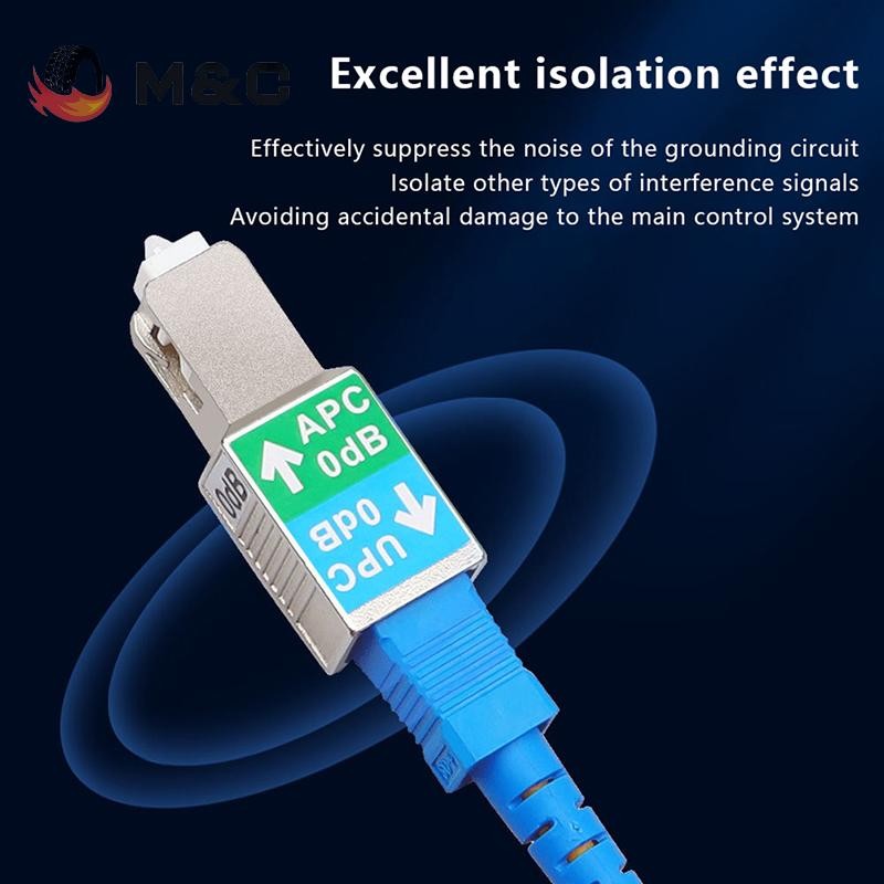TCPH 1Pc SC/APC Male To SC/UPC Female Optical Fiber Adapter 0dB ...