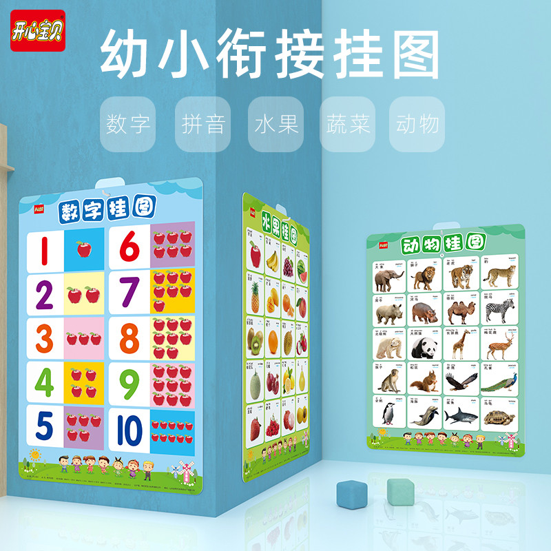 Happy Baby Number Wall Chart 1-10 Preschool Preschool Early Childhood ...