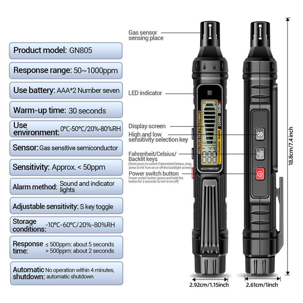 Natural Gas Flammable Alcohol Methane Analyzer with Audible and Visual ...