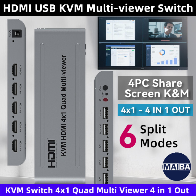 HDMI KVM Switch 4x1 Quad Multi Viewer 4 in 1 Out KVM HDMI Processor ...