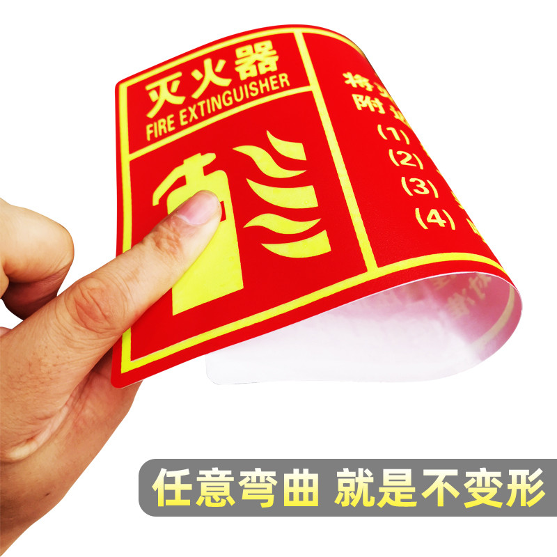 Luminous Fire Extinguisher How to Place Points How to Use Instructions ...