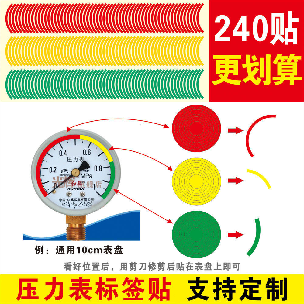 Pressure Gauge Label Sticker Red Yellow Green Three-Color Marking ...