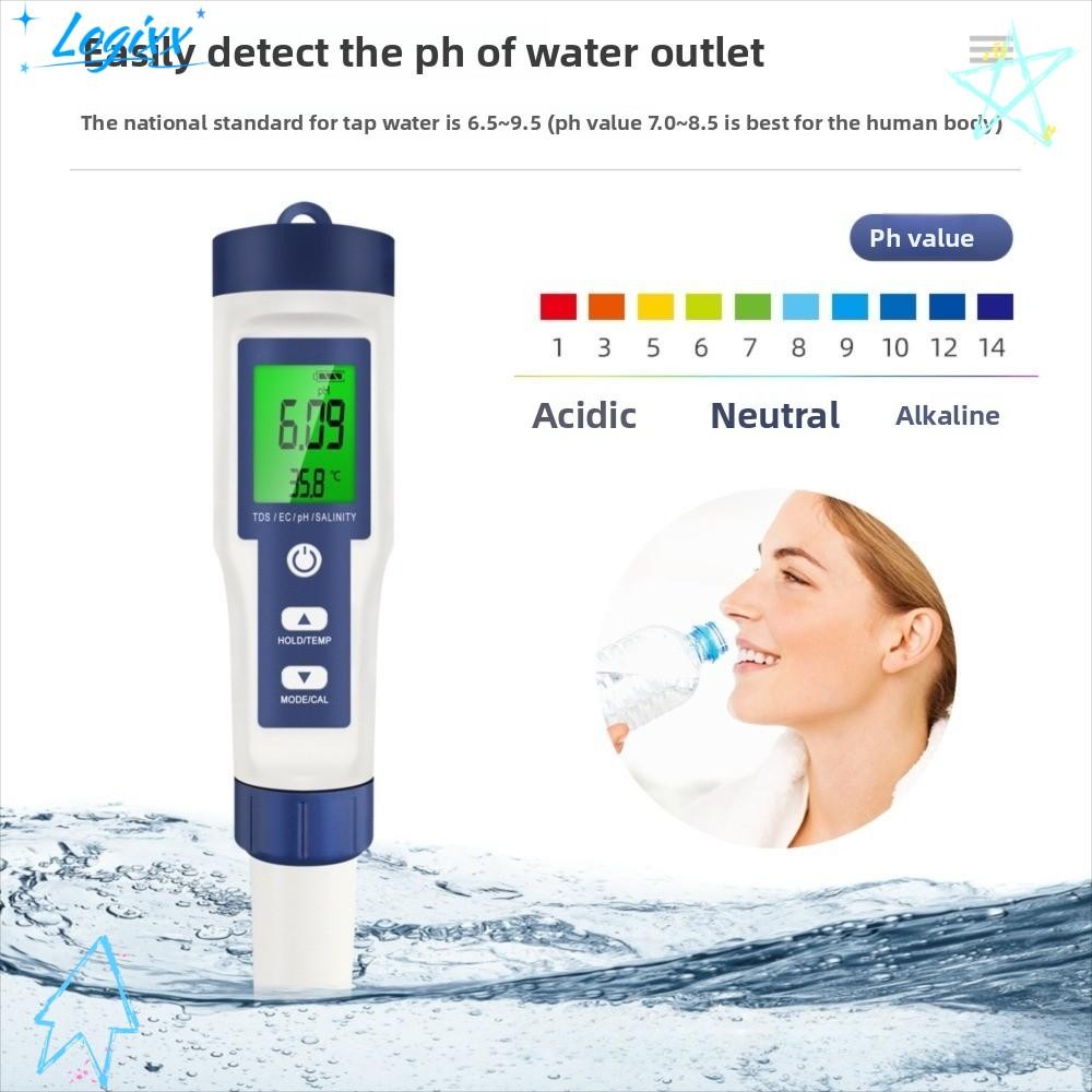 LOGIXX Water Quality Tester, 5 in 1 Large Backlit Screen Digital TDS ...