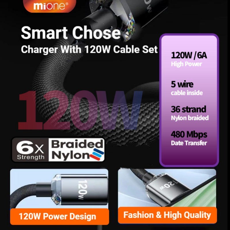 MIONE 100W USB C Charger 2 Port USB Type C Adapter Dual Fast Charging ...