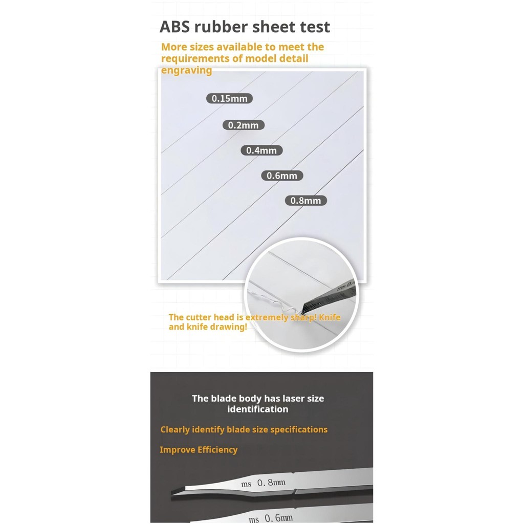 MSWZ MS-070 Model Making Chisel Push Knife (includes 5 Chisels) for ...
